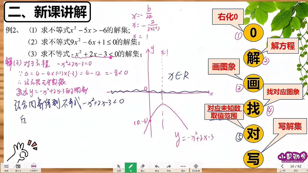 第78节:一元二次不等式的解法 例2(3).mp4