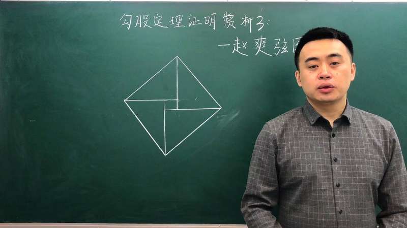 勾股定理证明赏析3—赵爽弦图,中国的第一次证明