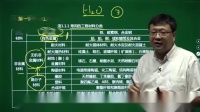 2021年 一级造价工程师 建设工程技术与计量 安装 赵斌 精讲班1