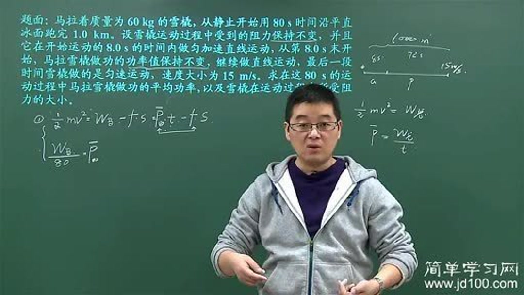 [高一物理:功率中的“一功三吃” ]简单学习网每周一题96