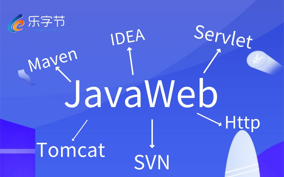 【乐字节】2021最新最全面的JAVA Web前端教程合集Servlet+IDEA+...