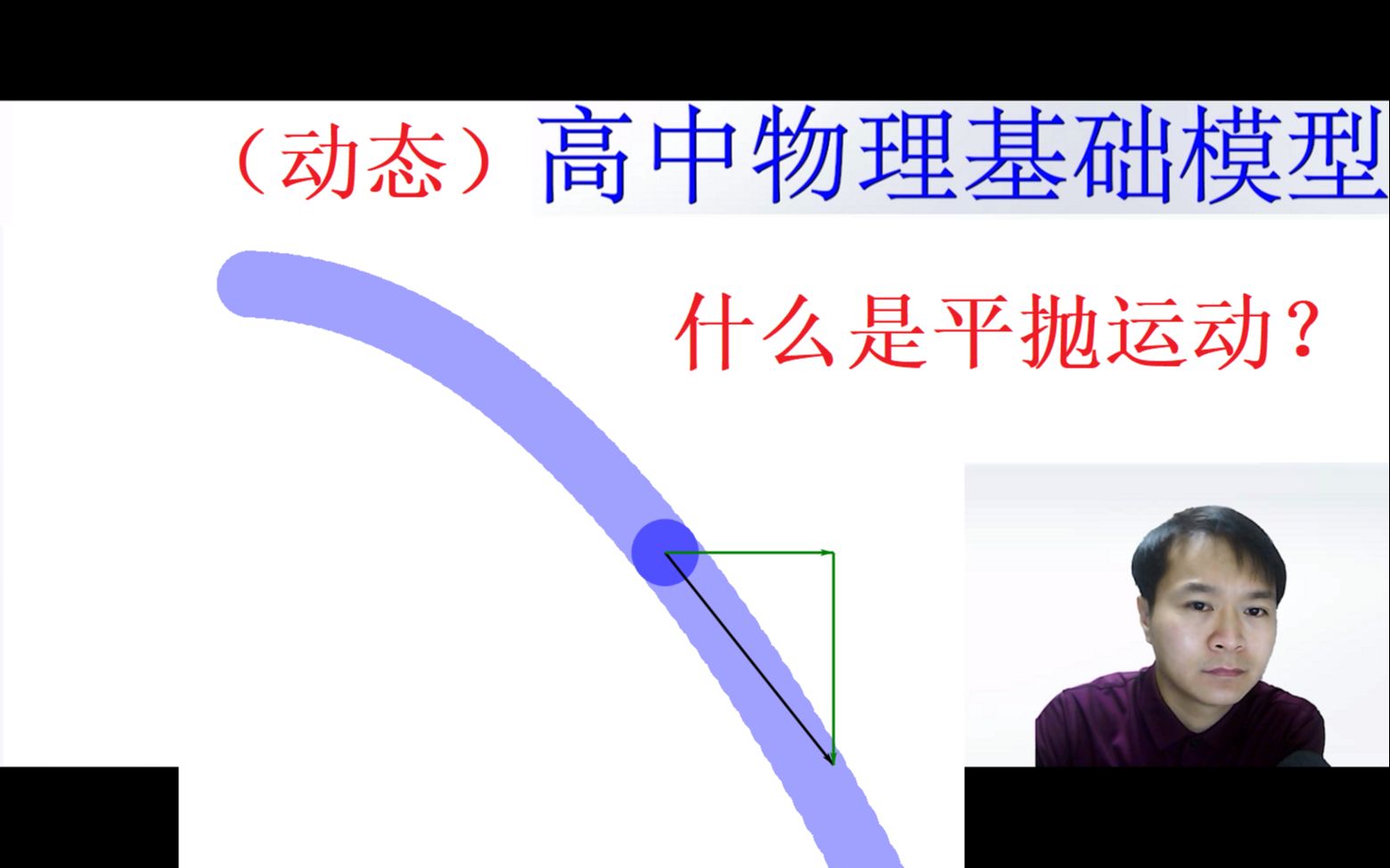 03平抛运动、曲线运动(高一必修二)——高中物理模型(二级结论)
