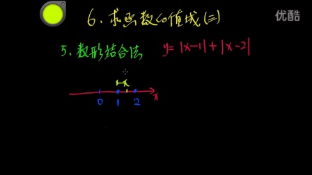 8.求函数值域(三)_函数性质_函数_高中数学、高考数学_FreeXue