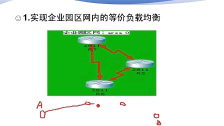 CISCO路由器交换机配置.CH4.15.OSPF支持等价路径负载均衡