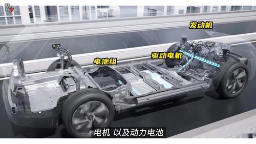 解读吉利星越L增程电动版,用一辆车即可体验三种不同的驱动模式