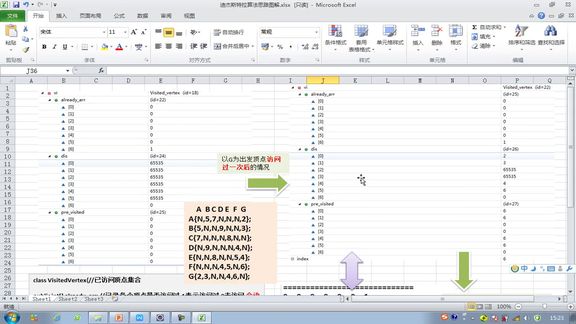 Java数据结构与算法教程:第179讲,算法思路图解