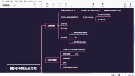 拼多多课程 拼多多开店课程 拼多多运营技巧拼多多如何开店