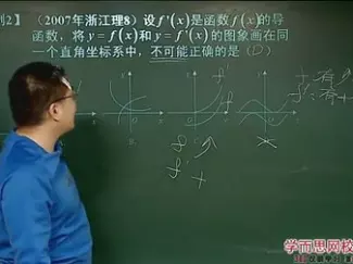 (2)利用导数研究函数的单调性例1-例3
