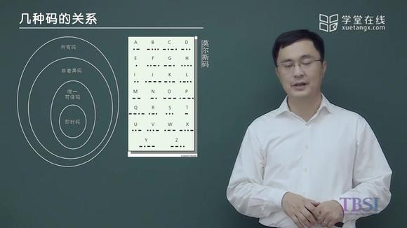 25.应用信息论基础(清华大学) - 码的类型