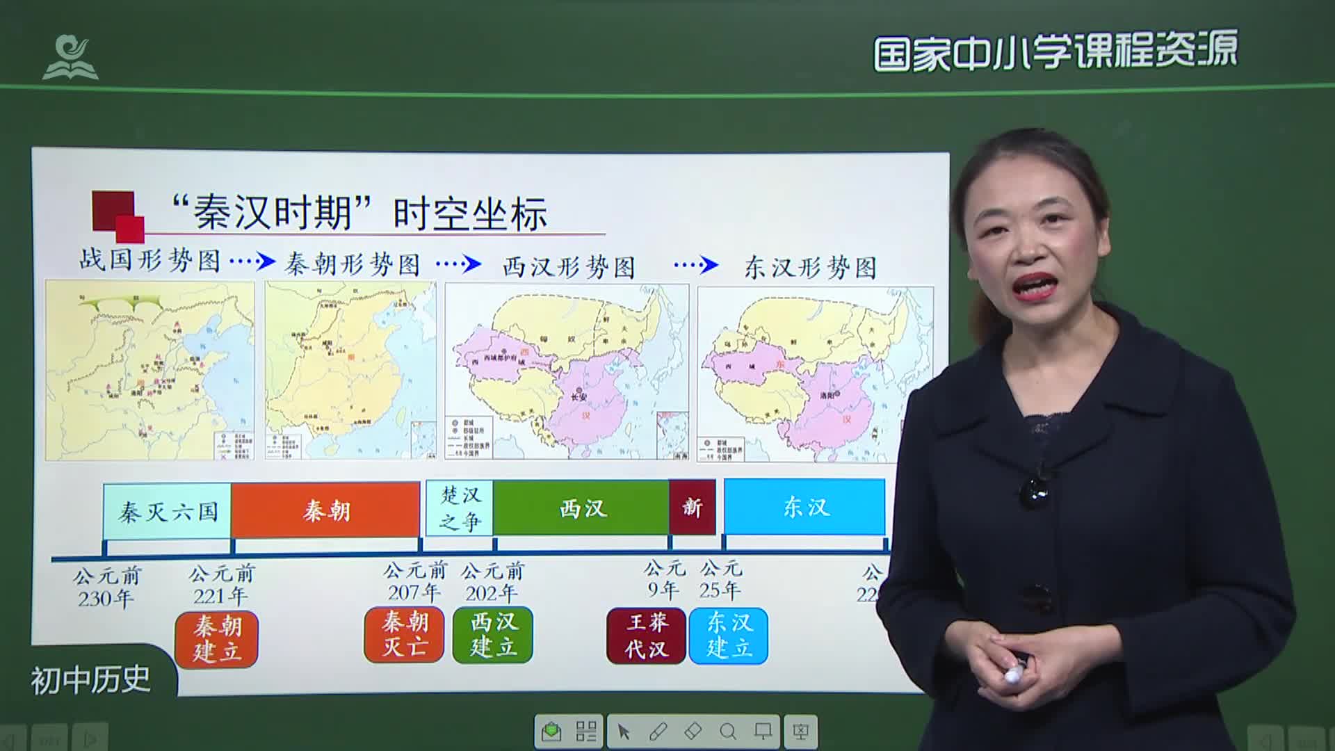 统一多民族国家的建立和巩固