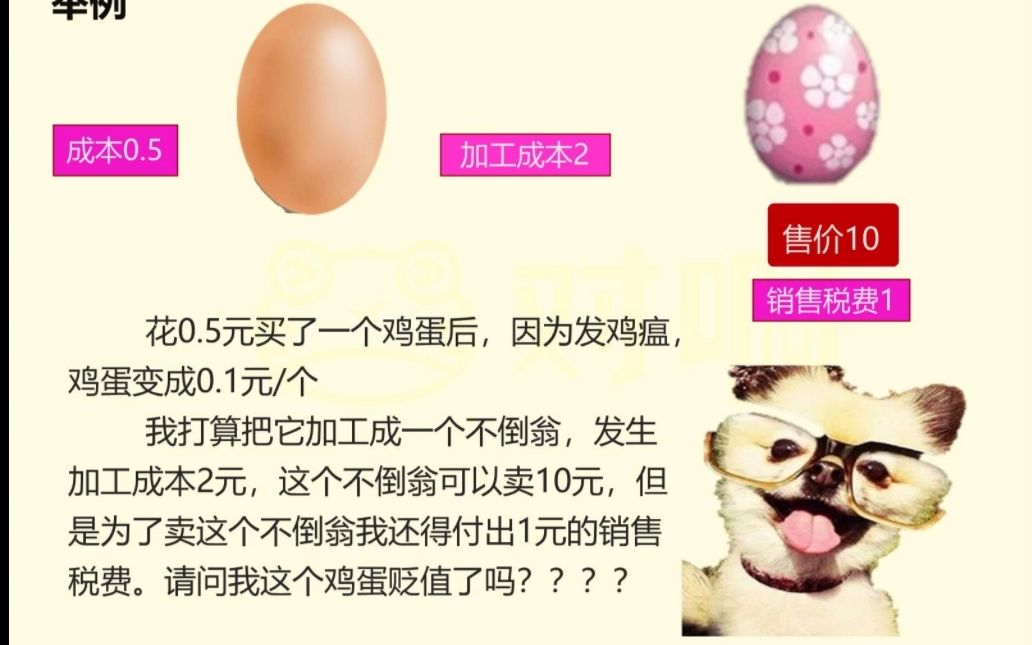 第二章存货期末计量