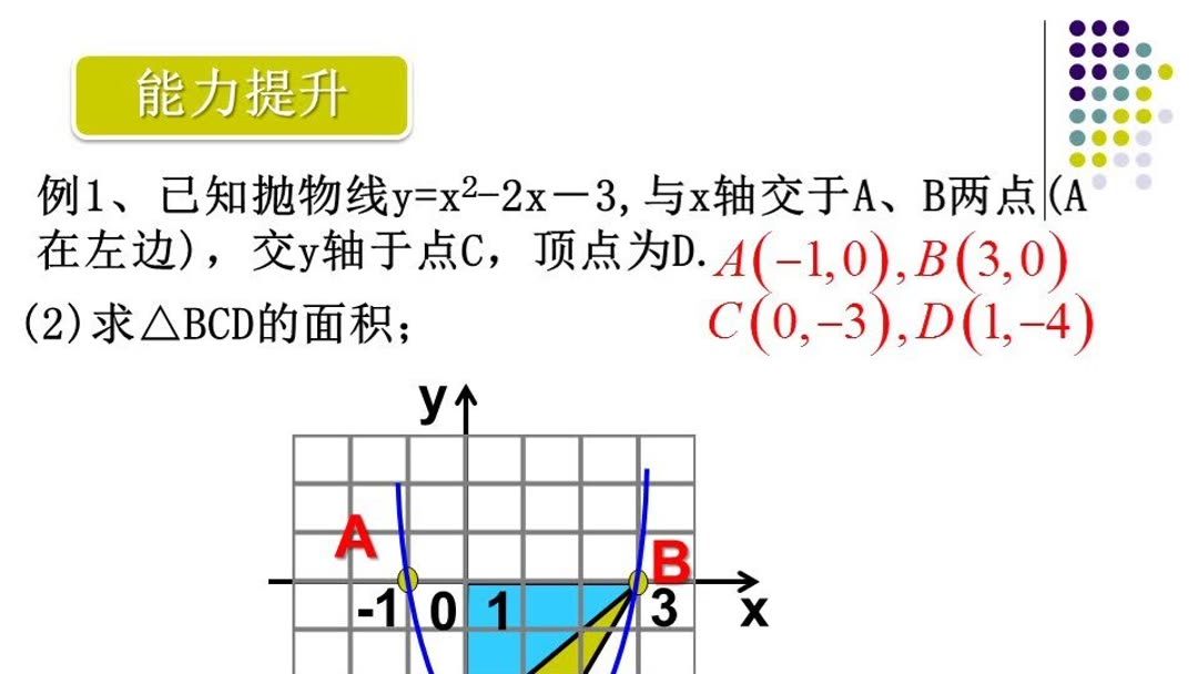 9、y=ax2 bx c的图象和性质课件.wmv