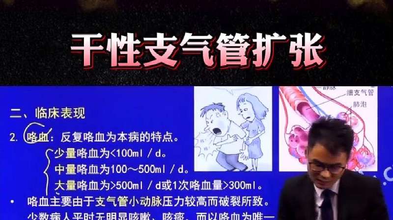精选考点——干性支气管扩张