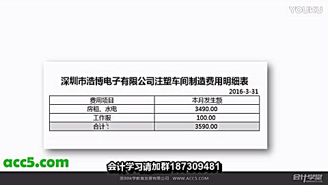 会计报税实操_初级会计的教材_会计实务实训总结