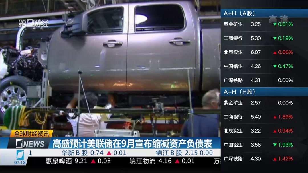 高盛预计美联储在9月宣布缩减资产负债表