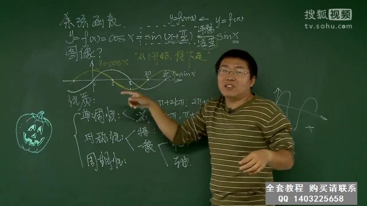 高中数学 高一数学 余弦函数、正切函数的图像与性质