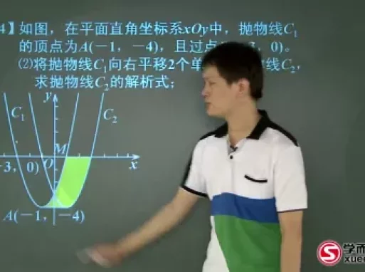 学而思高清初三上学期数学预习领先班(人教版)(朱韬二次函数的基本...