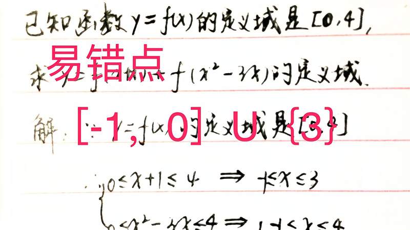 函数5:抽象函数求定义域(2)