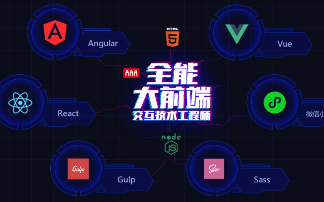 学习C++是如何实现管理系统编程实现 第六节