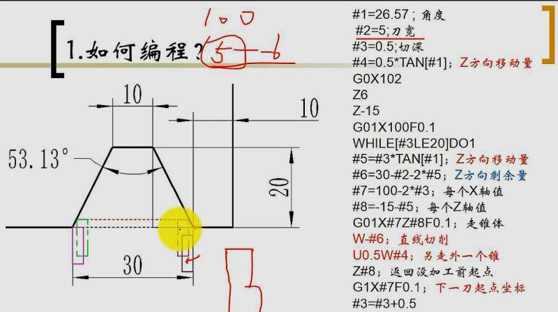 V型槽如何采用宏程序编程?这个视频给你最详细的解答!