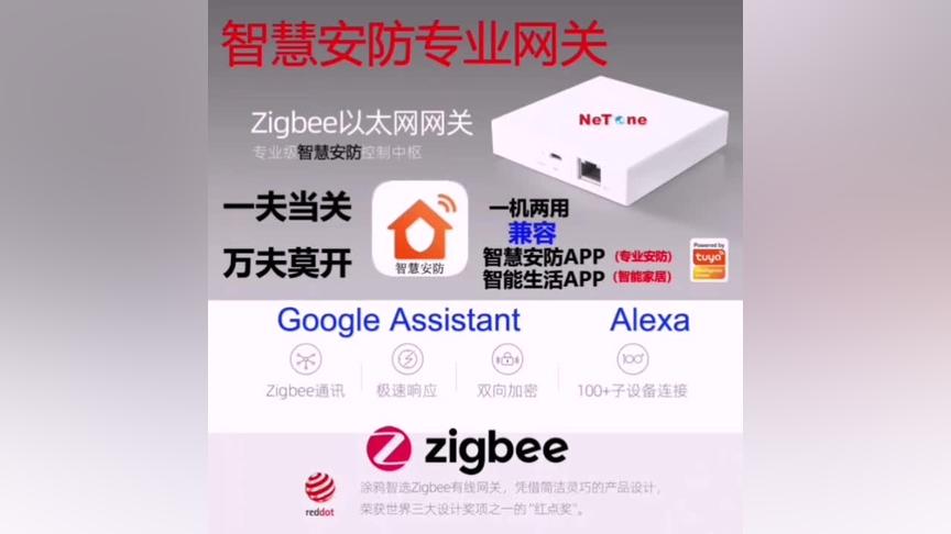智慧安防安防网关一机两用ߒ�舍我其谁[呲牙]1⃣智慧安防APP+…