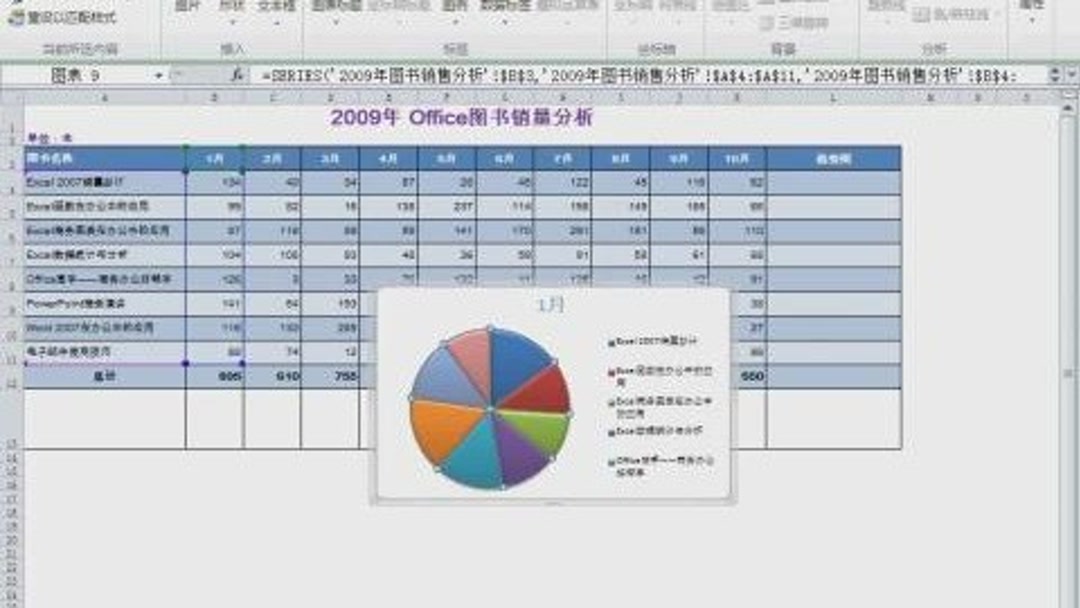 030_快速创建丰富的数据图表