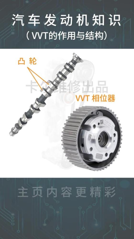 汽车发动机可变气门正时介绍