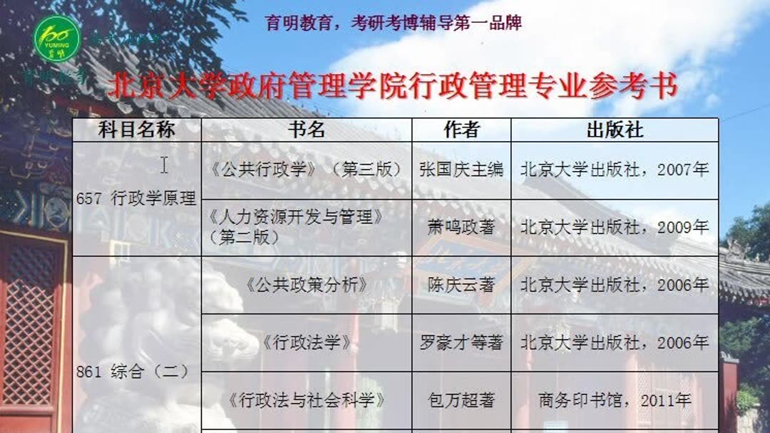 2017年北京大学行管考研-经验分享-专业课重点-老师课堂讲义