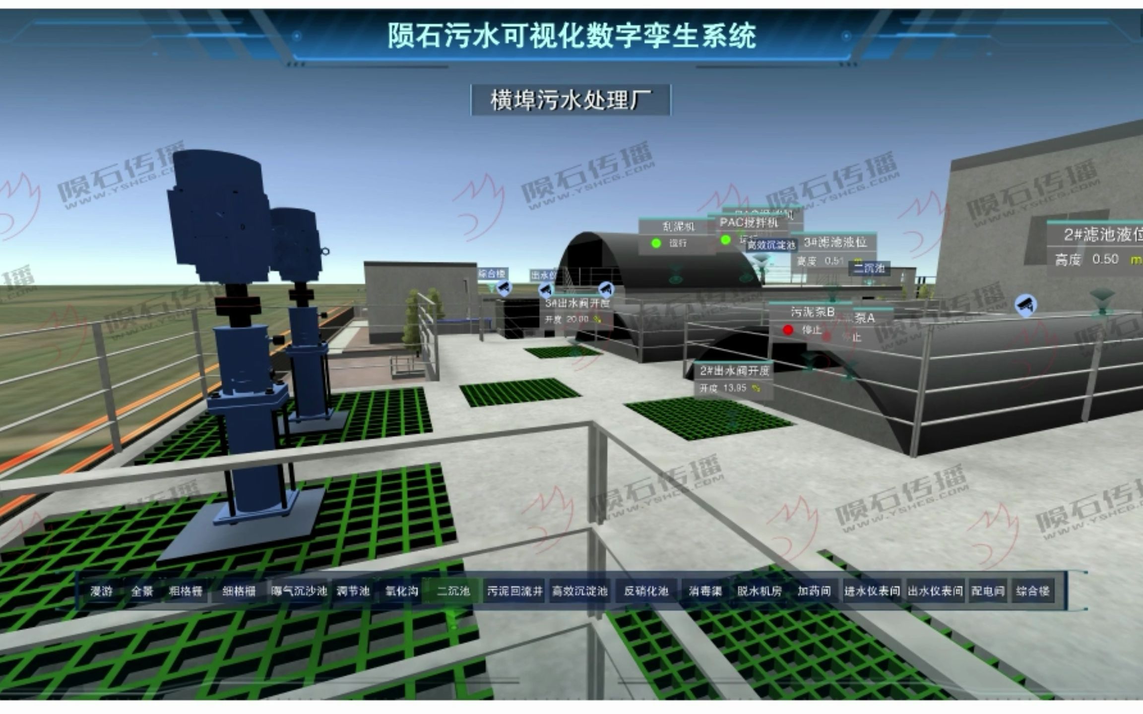 数字化未来污水处理可视化数字孪生