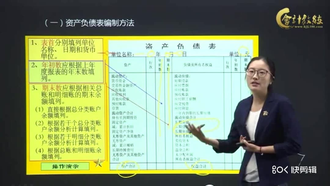 资产负债表的编制方法_资产负债表怎么做_资产负债表模板