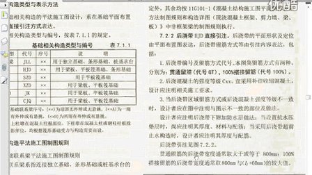 8-15 基础连梁JLL钢筋实例计算