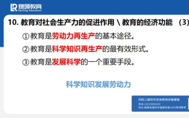 【中小学教综主观题10】教育对社会生产力的促进作用/教育的经济作用
