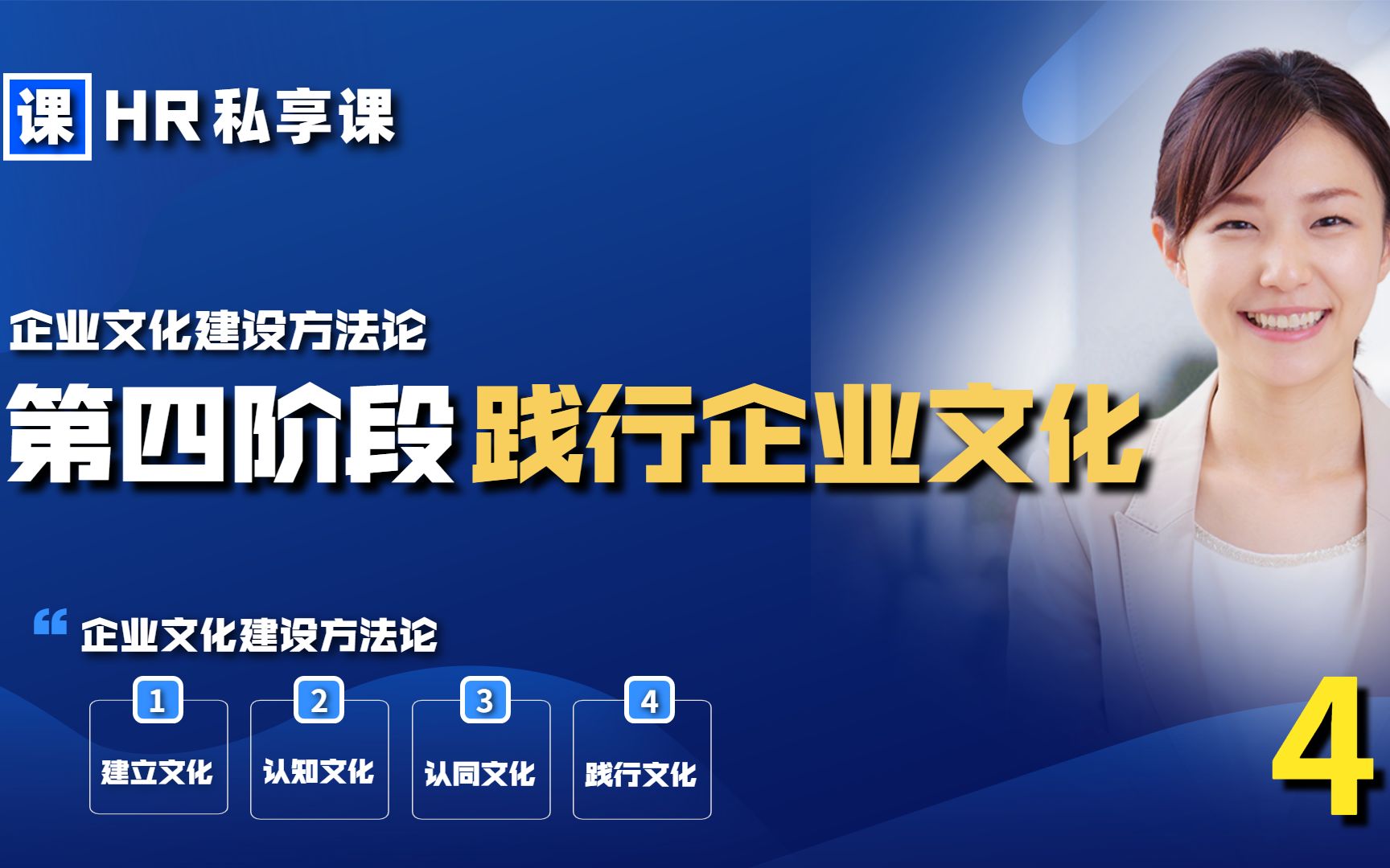 P4.企业文化建立与落地-践行文化