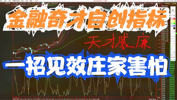 上世纪金融奇才的指标有何神奇之处?威廉指标这样用,庄家都怕你