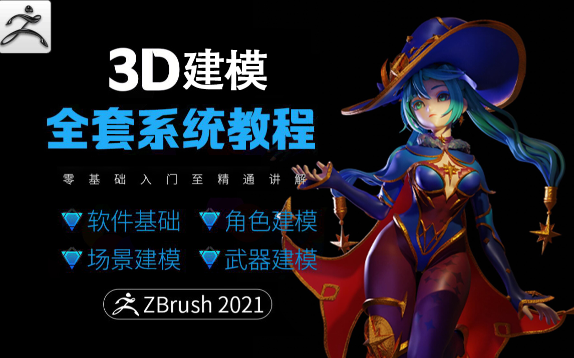 【3D建模零基础自学必备】zbrush新手教程,zbrush建模基础,zbrush...