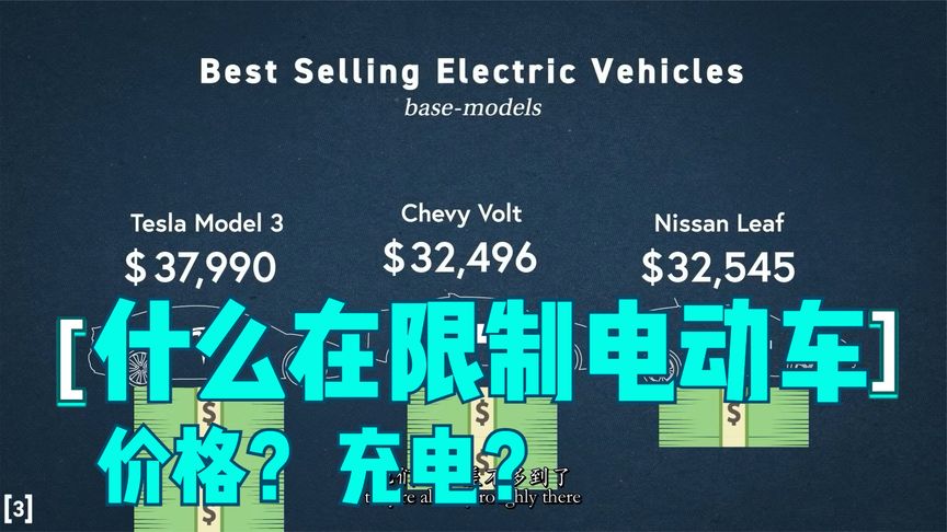 究竟什么在限制电动汽车的推广?价格?充电?