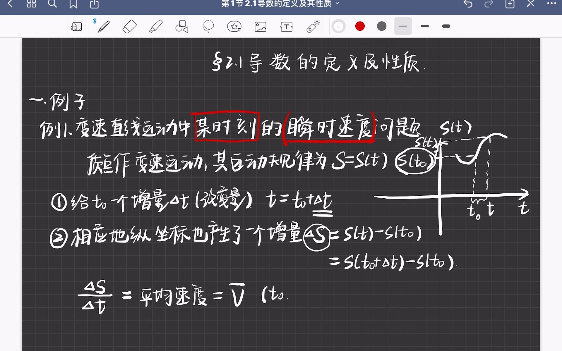 聚思教育浙江省专升本高等数学2.1导数的概念与性质(1)