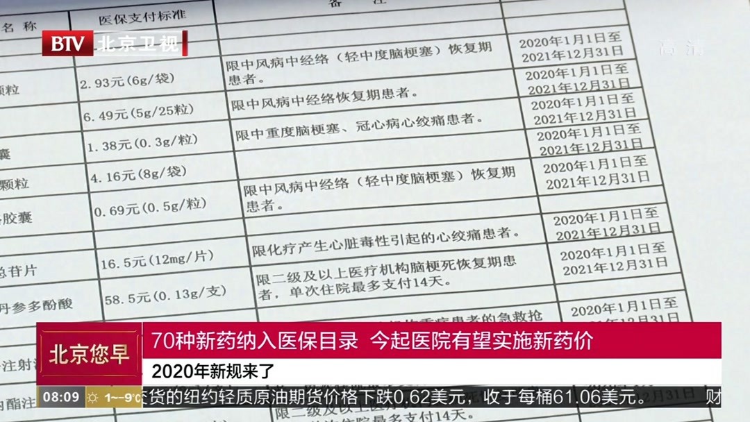 70种新药纳入医保目录 今起医院有望实施新药价
