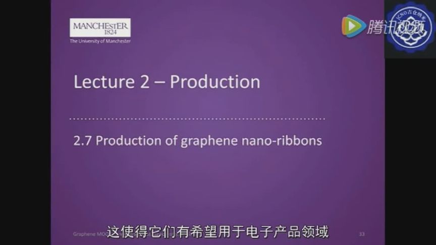 曼大视频——氧化石墨烯的液晶结构