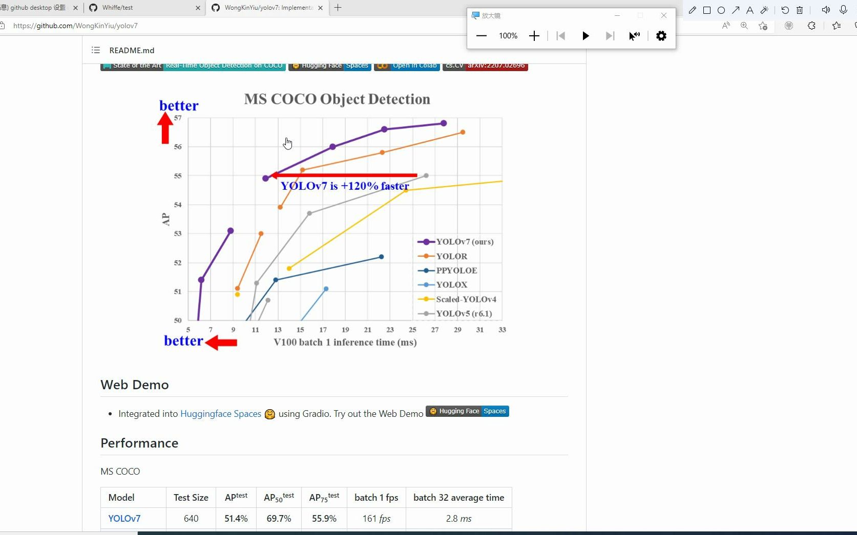 github desktop 设置 git 项目调用外部 repo