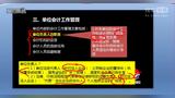 03会计工作的自律管理