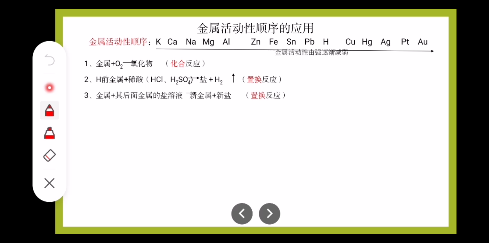初中化学—金属活动性顺序的应用