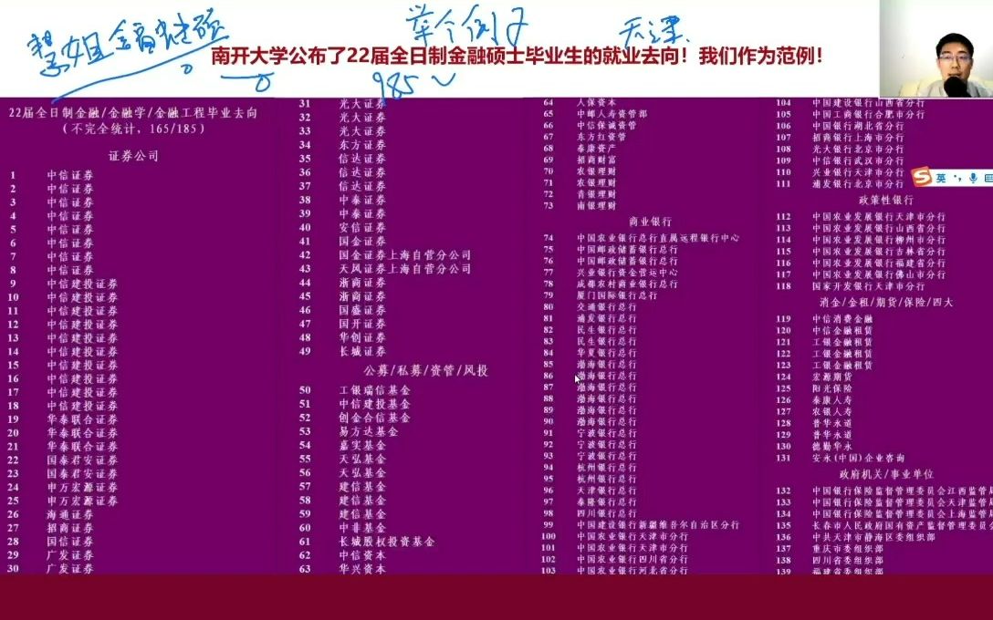2022南开大学金融专硕金融硕士应届毕业生就业情况综合分析二
