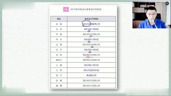 中级会计师准考证打印你不知道的事儿