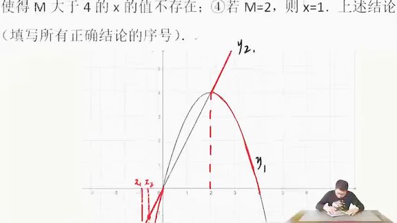 2018新疆中考数学15题函数性质新定义