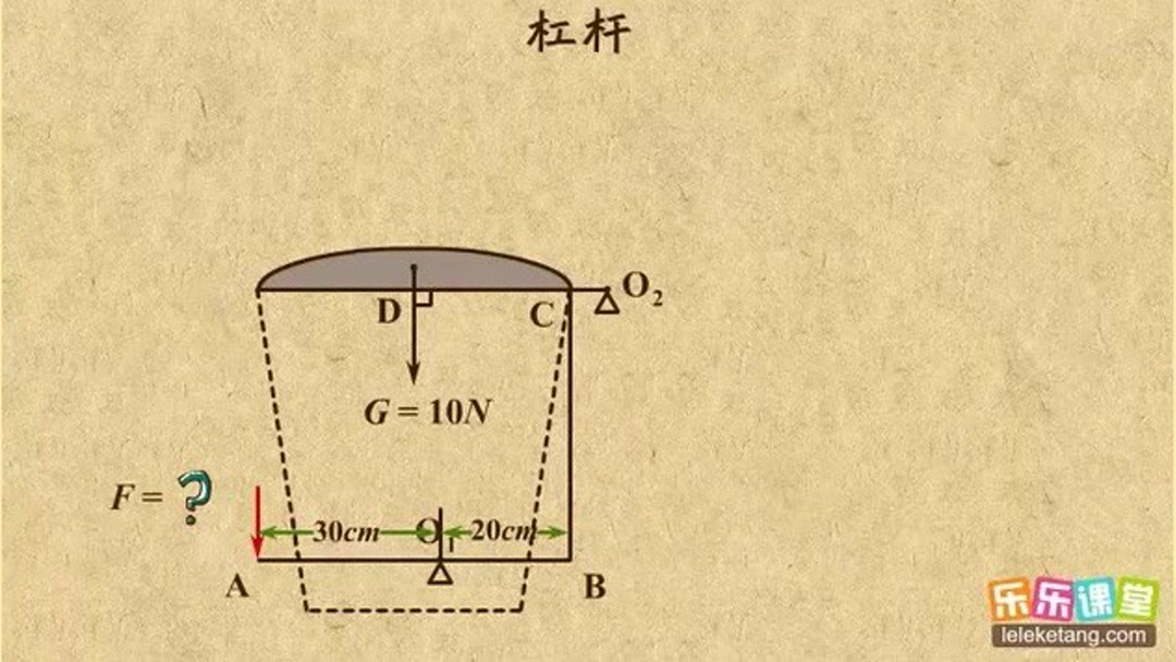 学霸笔记:杠杆平衡的多状态计算