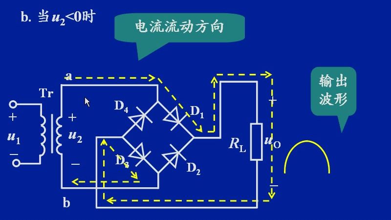 西安交大模拟电路第五讲