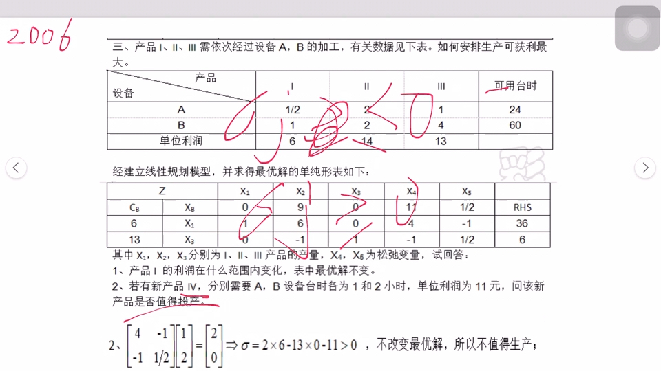 大连海事管理运筹学06-灵敏度分析(3)