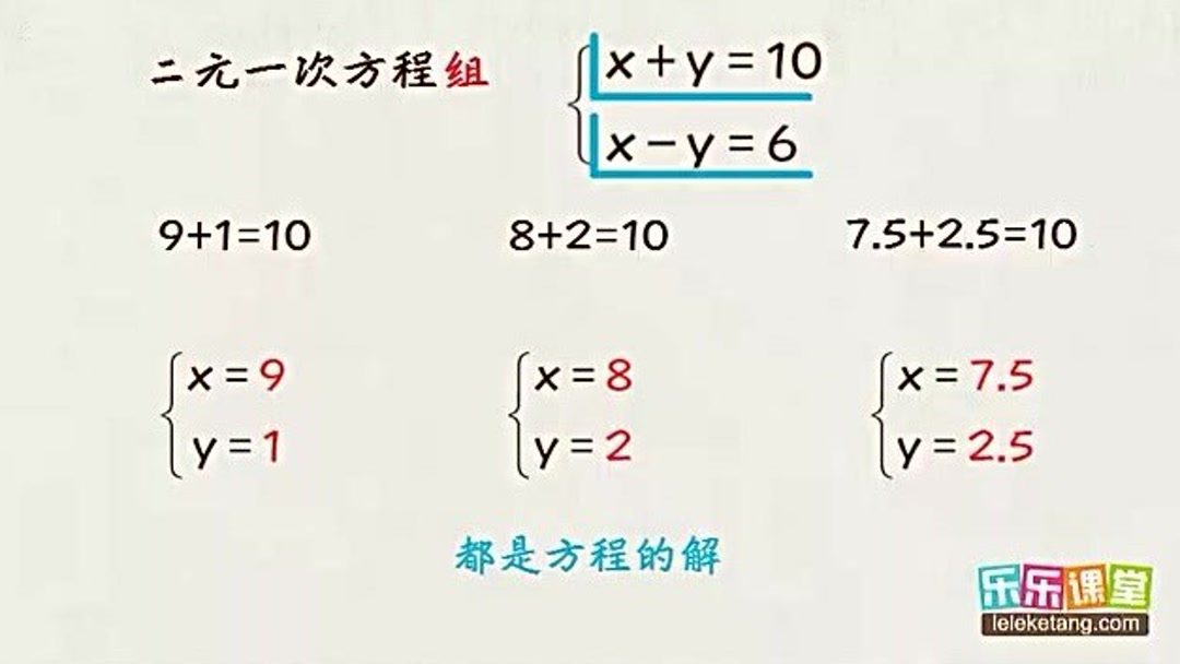 消元法解二元一次方程组