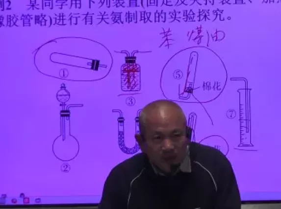 氨铵盐的性质.氨气的制备(潘剑星老师主讲)